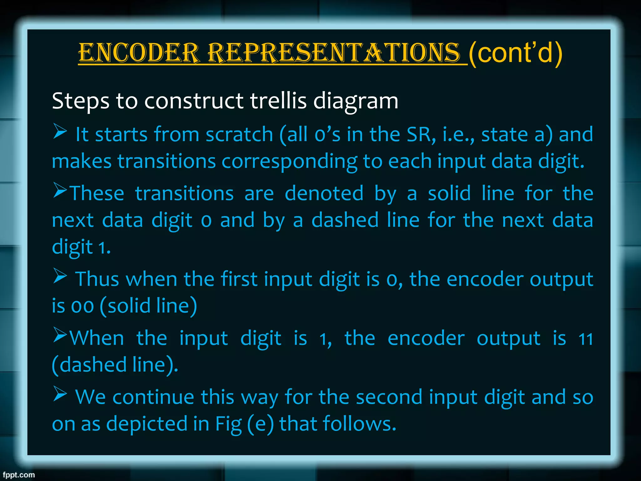 Convolutional Codes And Their Decoding | PPT | Programming Languages ...