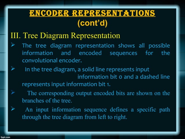 Convolutional Codes And Their Decoding Ppt Programming Languages