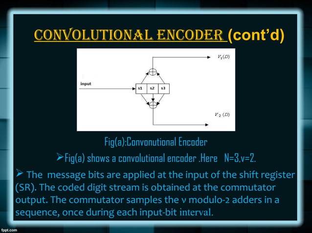 Convolutional Codes And Their Decoding Ppt Programming Languages Computing