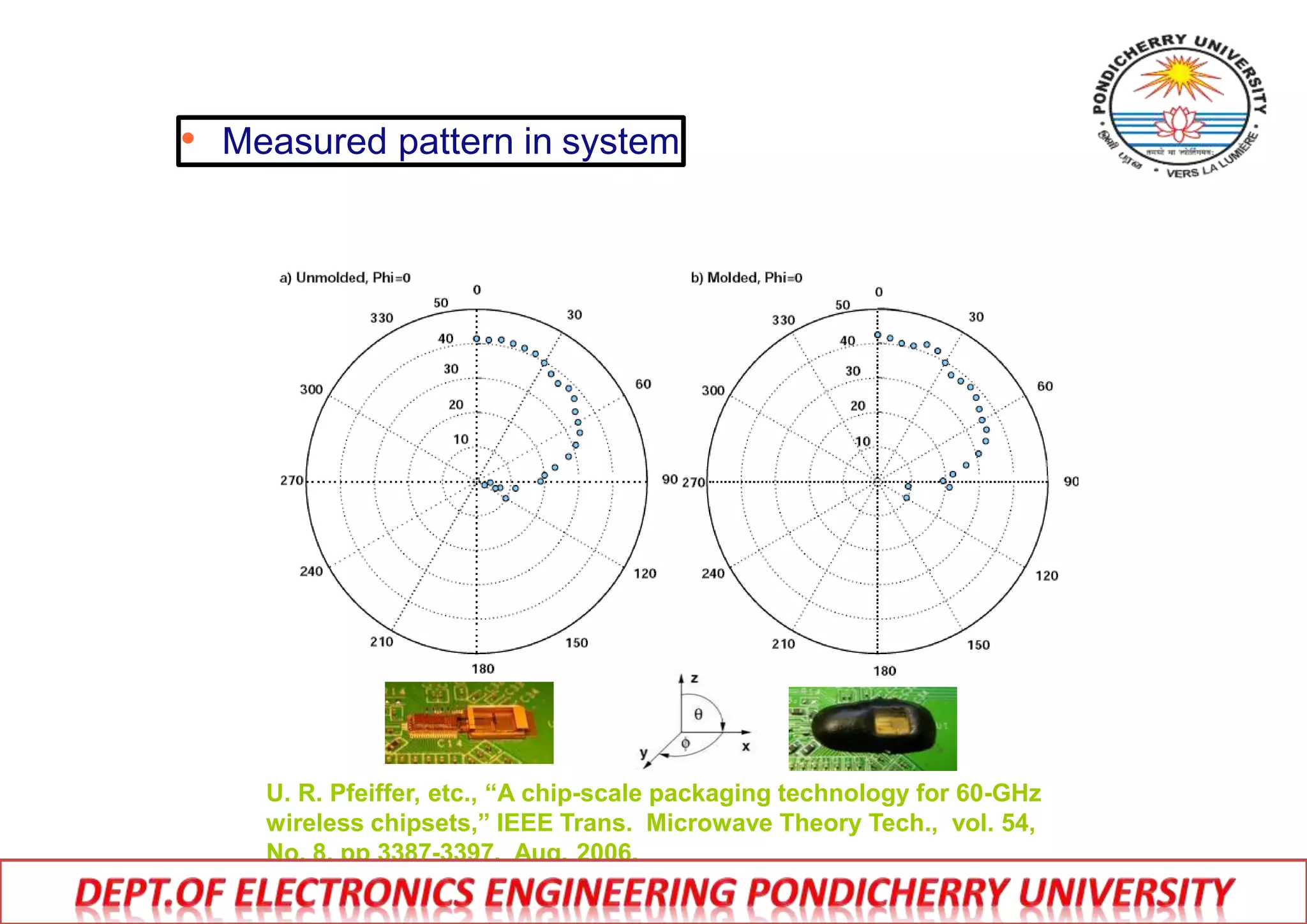 Antennas Design and Packaging for Millimeter-Wave Phased-Array ...