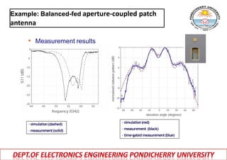Antennas Design and Packaging for Millimeter-Wave Phased-Array Transceivers for wireless ...