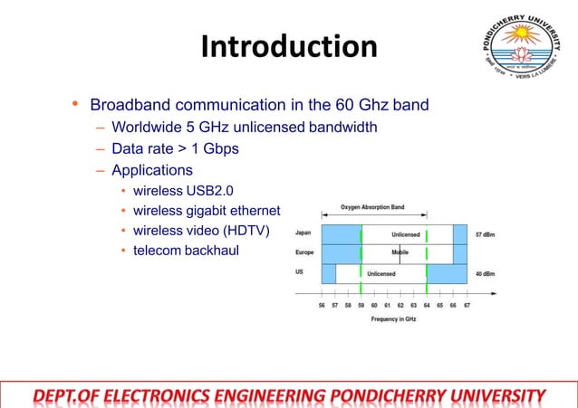 Antennas Design And Packaging For Millimeter Wave Phased Array Transceivers For Wireless
