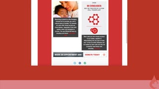 Advertising Campaign Slide Deck | PPT