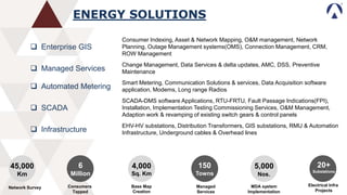 ADCC Infocad Limited | PPTX | Civil Engineering Industry | Industries