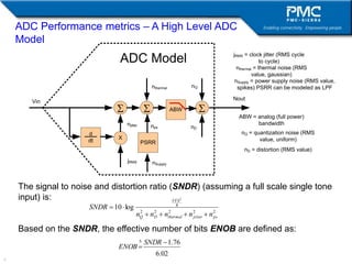 ADC Conveter Performance and Limitations.ppt