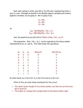 Adc&dac | DOCX | Consumer Electronics | Technology & Computing
