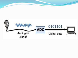 Adc & dac | PPT