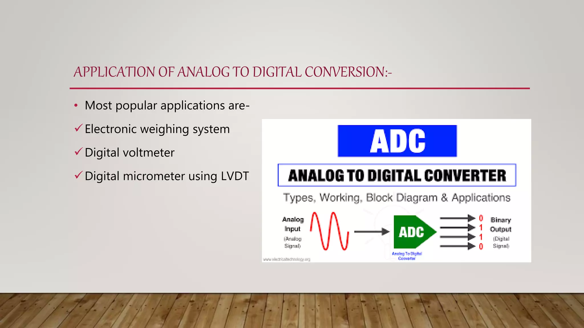 ADC,DAC CONVERTER PPT,CA3.pptx