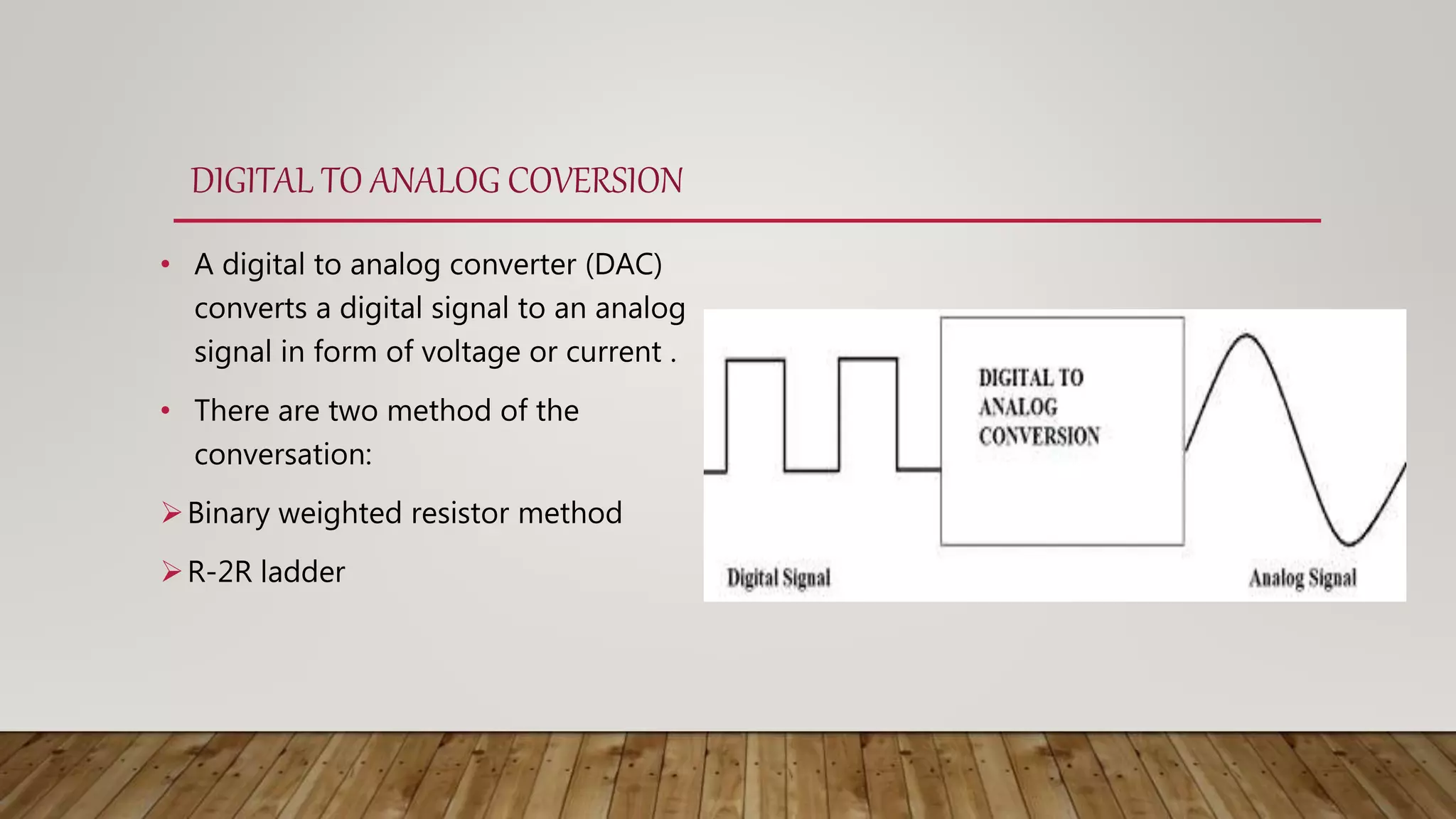 ADC,DAC CONVERTER PPT,CA3.pptx
