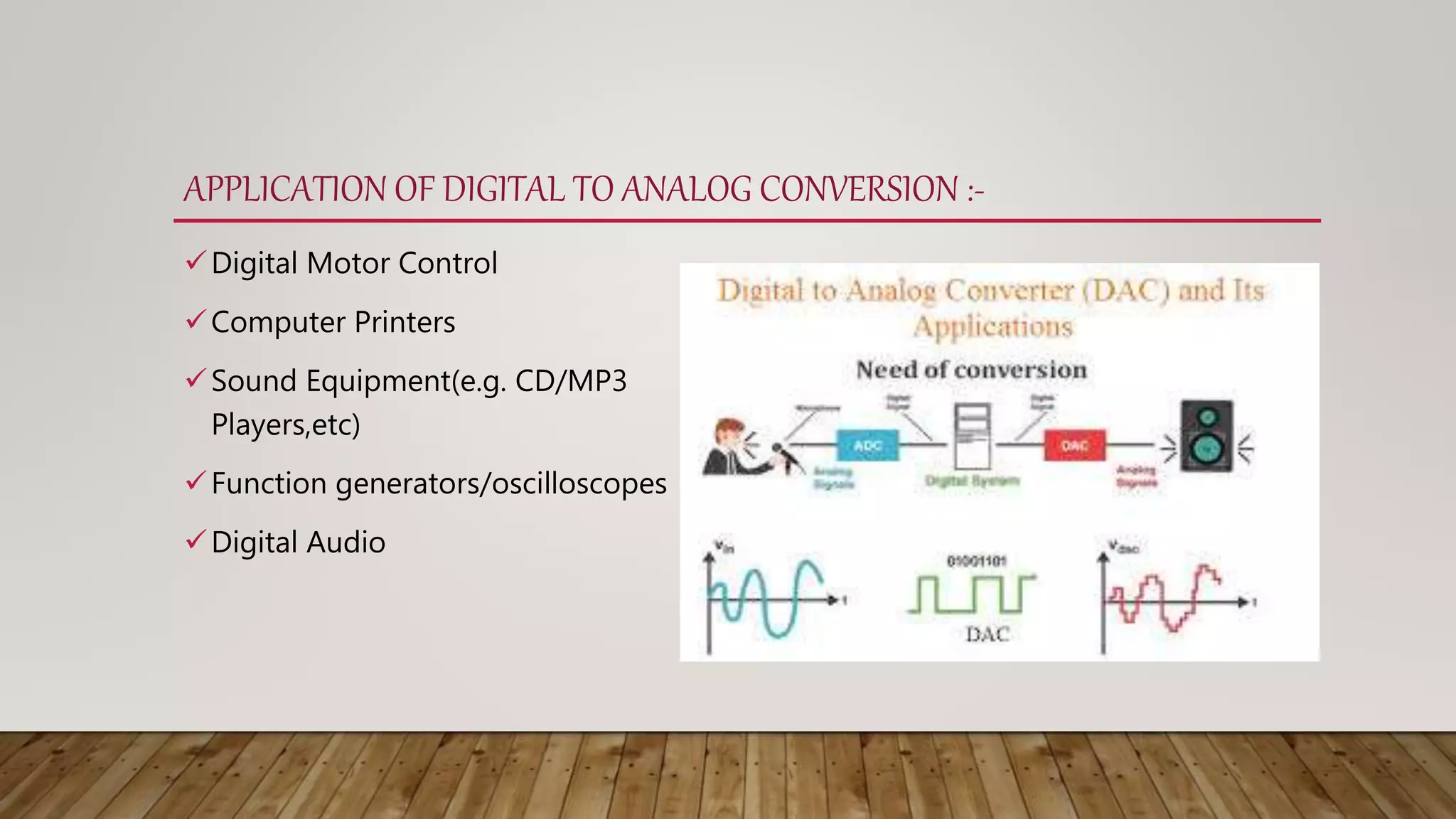 ADC,DAC CONVERTER PPT,CA3.pptx