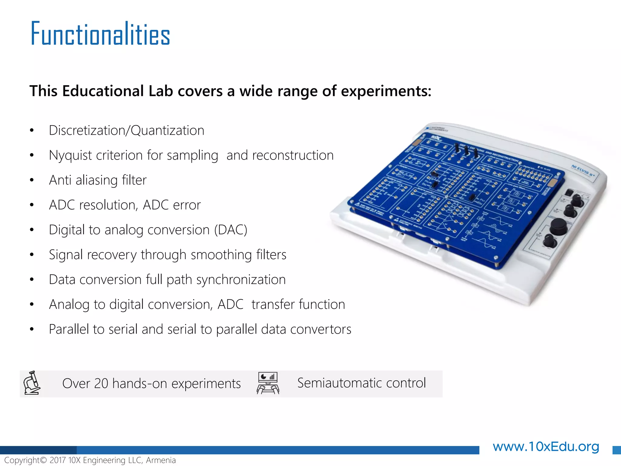 ADC DAC trainer kit based on NI ELVIS | PPT