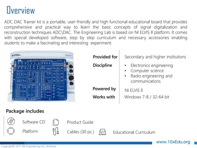 ADC DAC trainer kit based on NI ELVIS | PPT