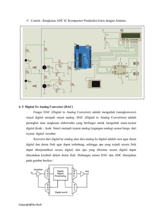 Adc dan dac lanjutan | PDF
