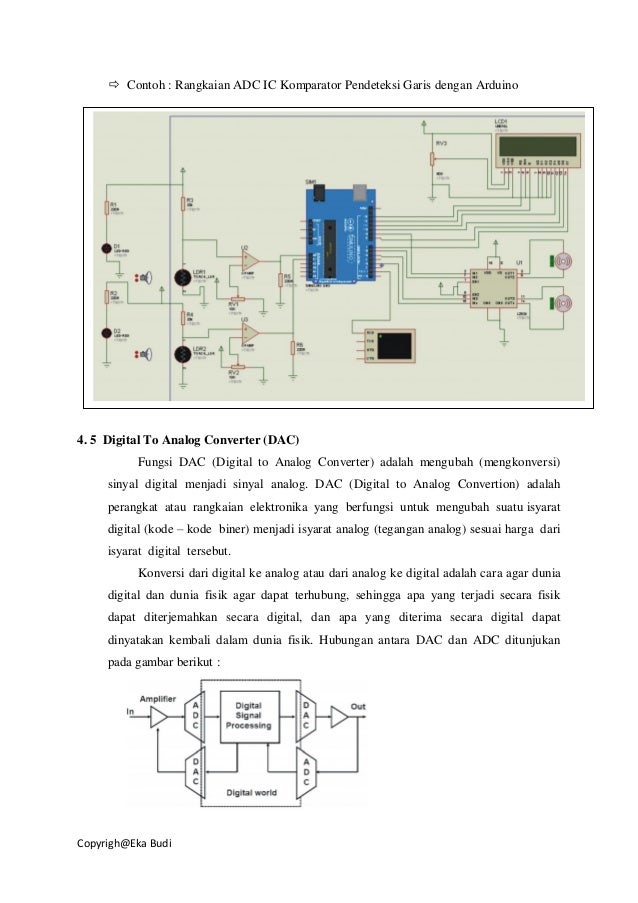 Download Soal Rangkaian Adc - Ruang Soal
