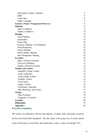 Project Management Full Report | DOCX