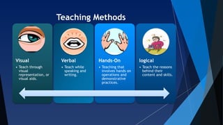 Module III PROJECT | PPT