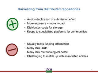 Ag Data Commons for AgBioData | PPTX