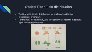 Fiber optics fundamentals | PPTX