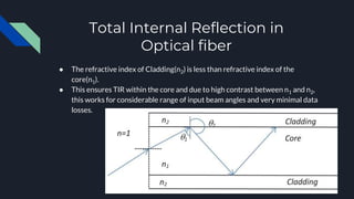 Fiber optics fundamentals | PPTX