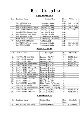 Adc hadquarters blood group | DOC