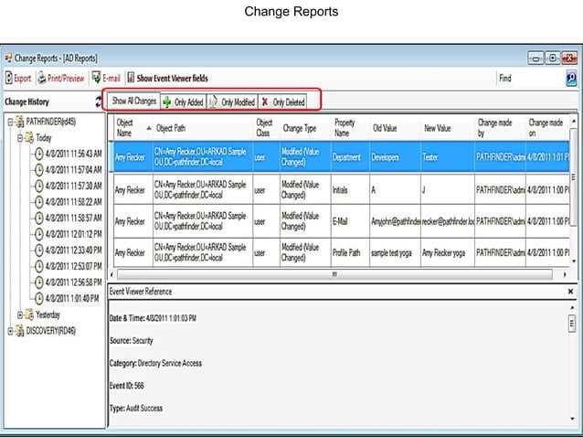 Active Directory Change Tracker | PPT