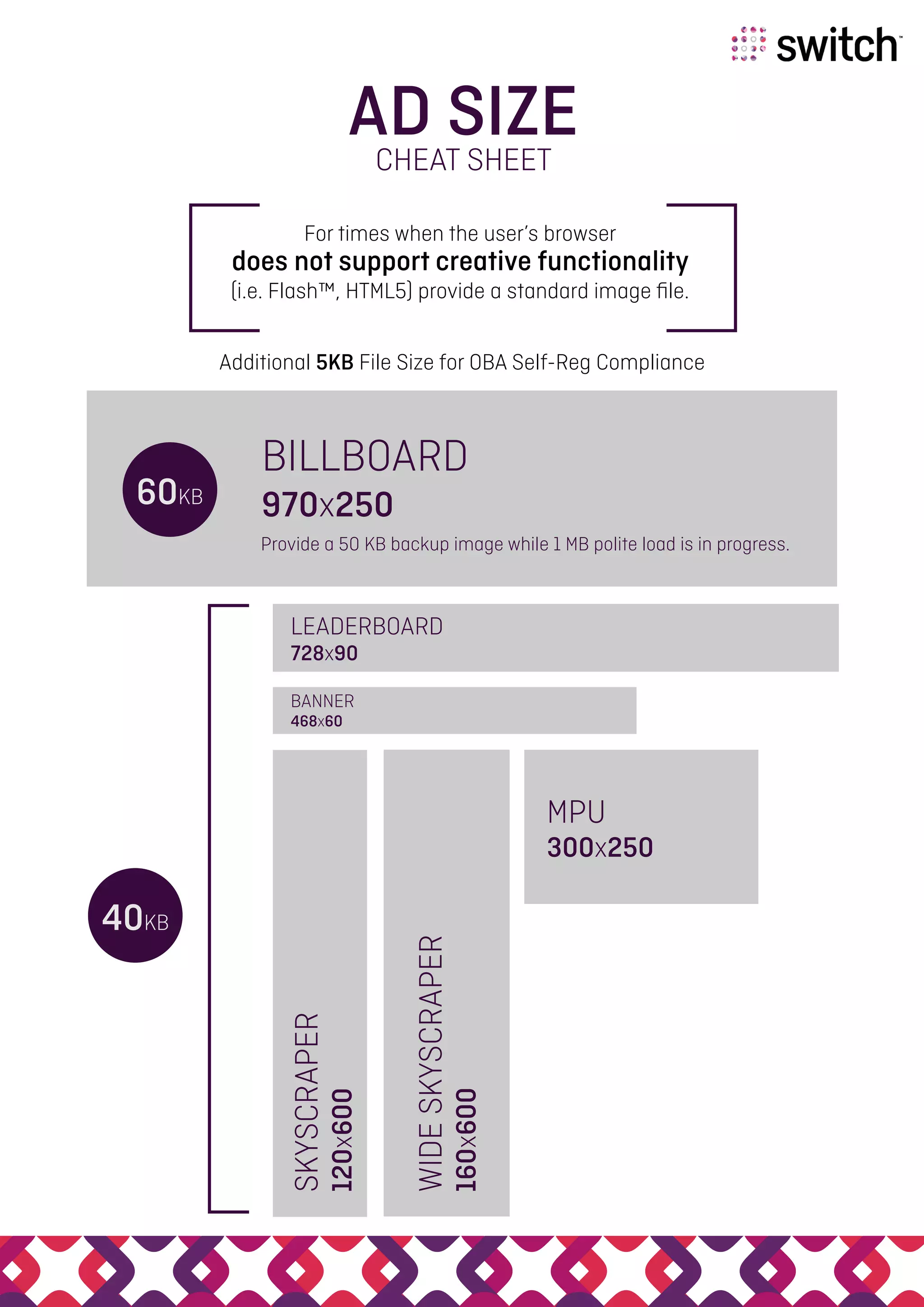 Ad Sizes Cheat Sheet | PDF