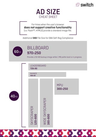 Ad Sizes Cheat Sheet