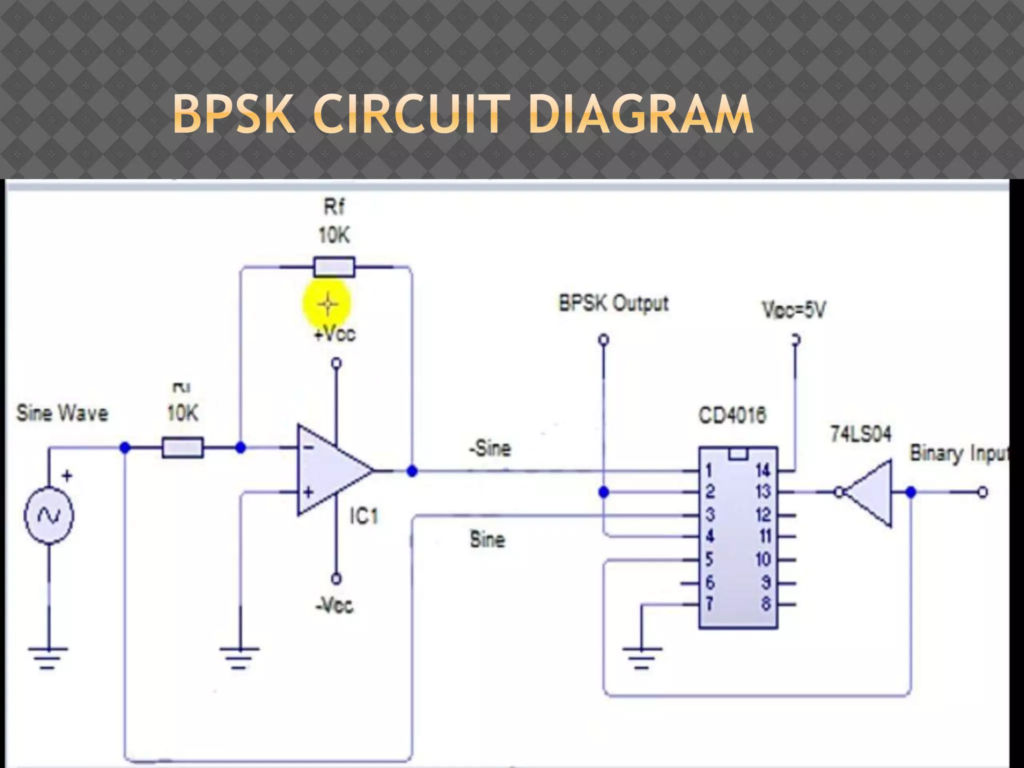BPSK modulation using CD 4016 | PDF