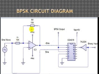 BPSK modulation using CD 4016 | PDF