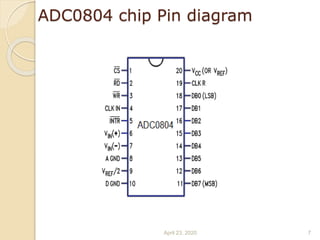 Adc interfacing | PPT