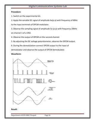 Adc lab | PDF | Digital Audio | Computer Software and Applications