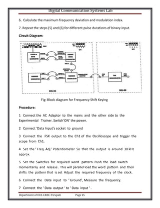 Adc lab | PDF | Digital Audio | Computer Software and Applications