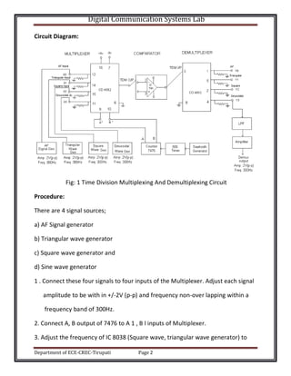 Adc lab | PDF | Digital Audio | Computer Software and Applications