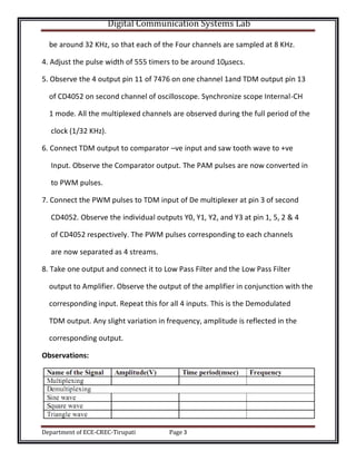 Adc lab | PDF | Digital Audio | Computer Software and Applications
