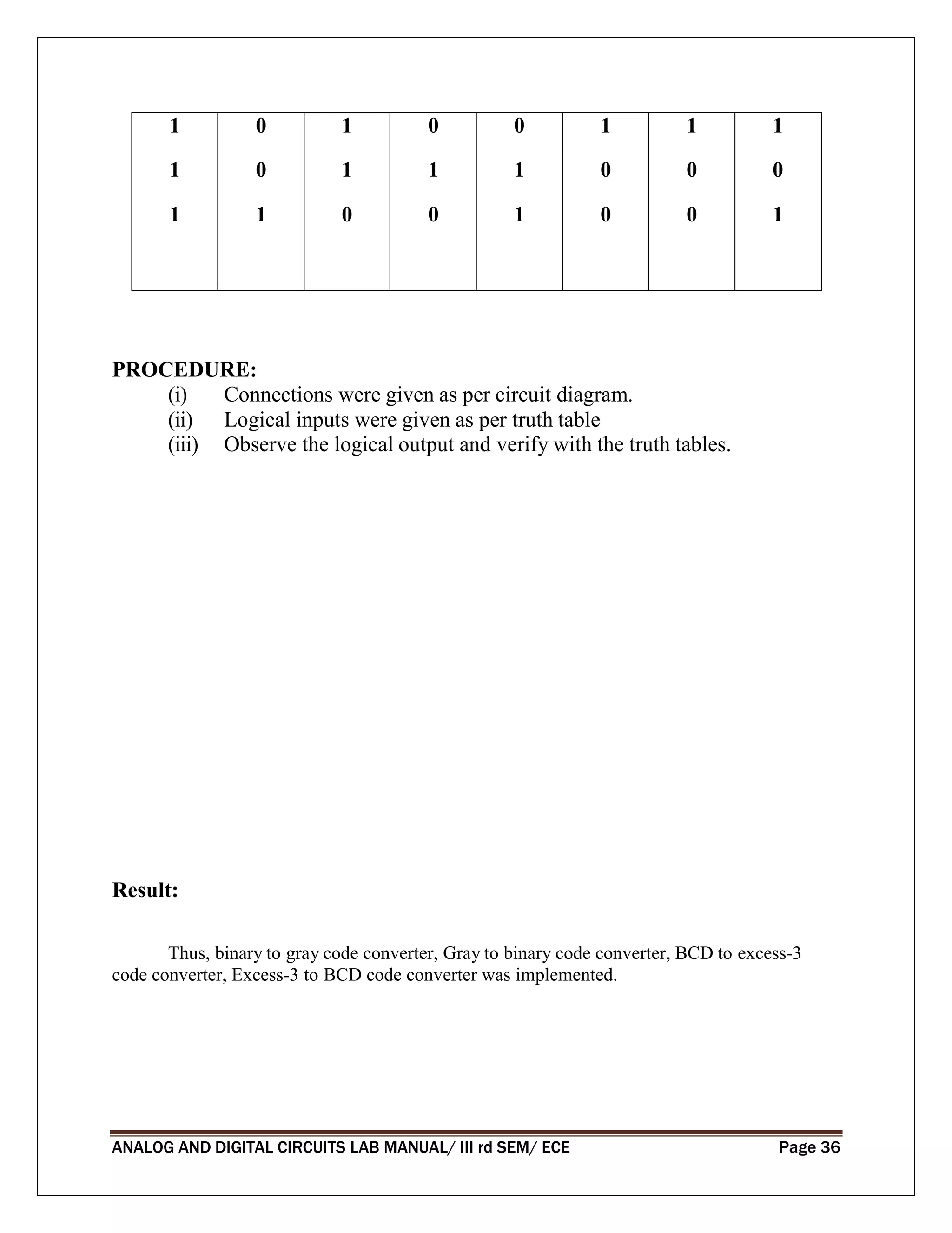 ADC LAB MANUAL.docx | Programming Languages | Computing