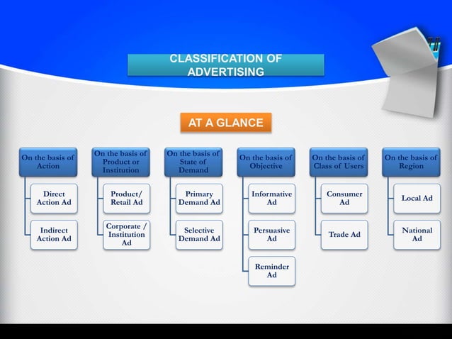 Ad classification.pptx