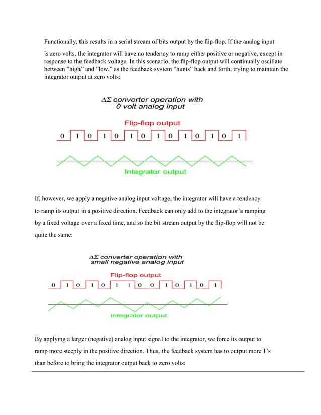 ANALOG TO DIGITAL CONVERTOR | PDF | Digital Audio | Computer Software and Applications