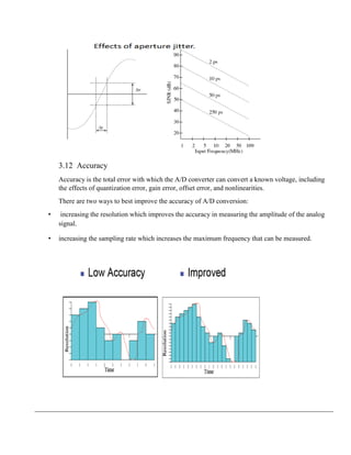 ANALOG TO DIGITAL CONVERTOR | PDF
