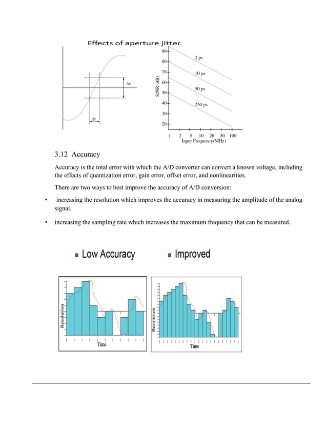 ANALOG TO DIGITAL CONVERTOR | PDF | Digital Audio | Computer Software and Applications