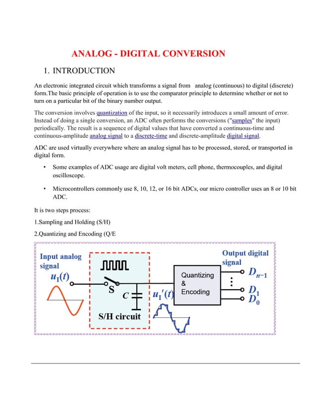 ANALOG TO DIGITAL CONVERTOR | PDF | Digital Audio | Computer Software and Applications