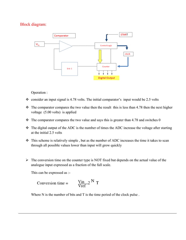 ANALOG TO DIGITAL CONVERTOR | PDF | Digital Audio | Computer Software and Applications