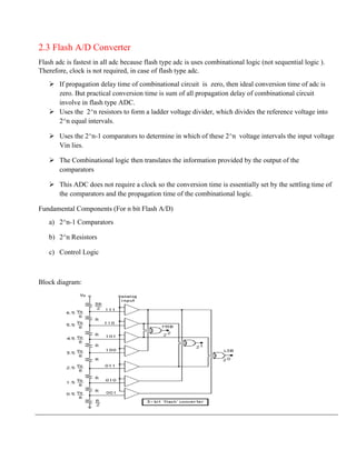 ANALOG TO DIGITAL CONVERTOR | PDF