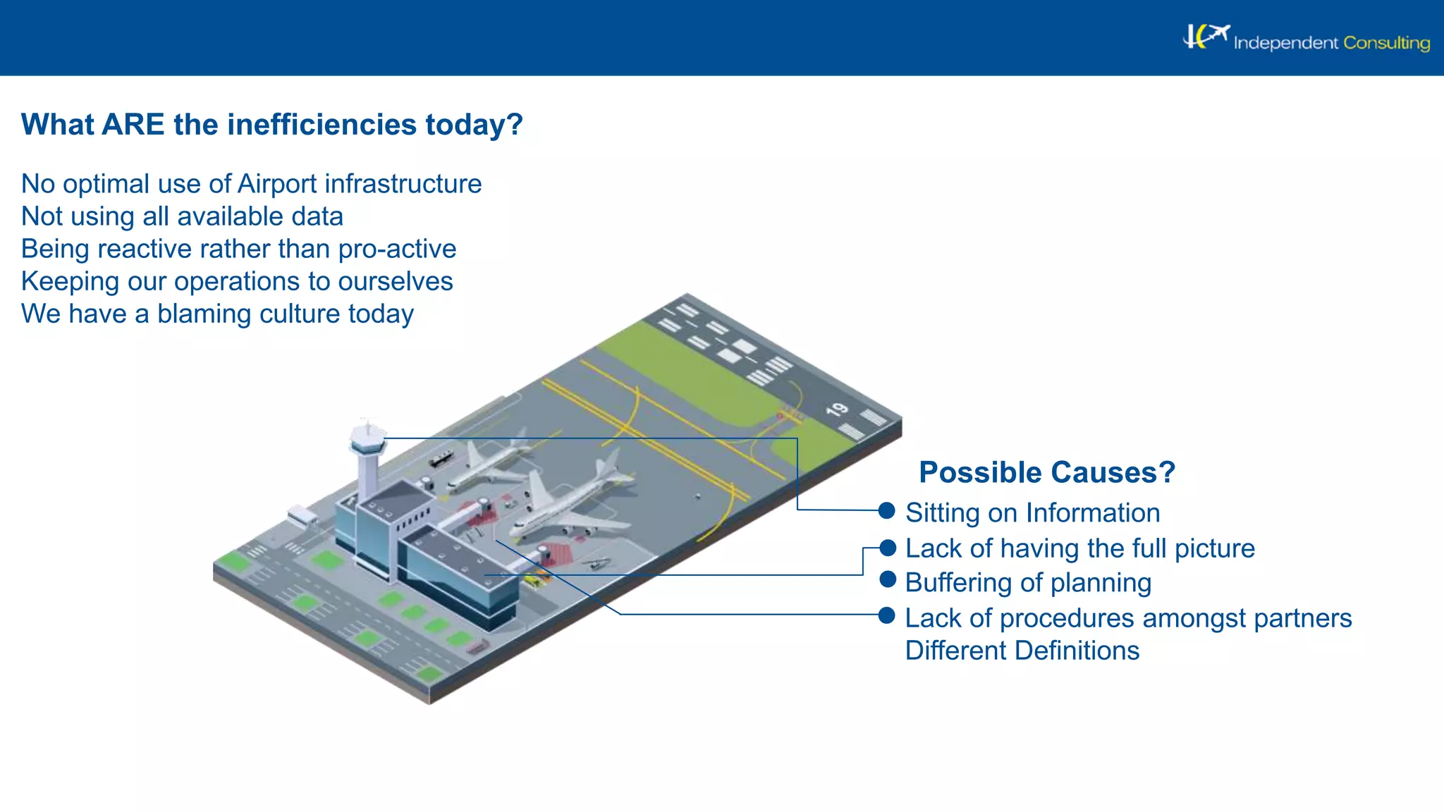 Airport Collaborative Decision Making | PPTX