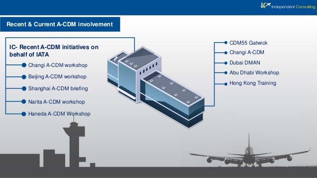 Team Airport Cdm – The airport A-CDM operational implementation ...