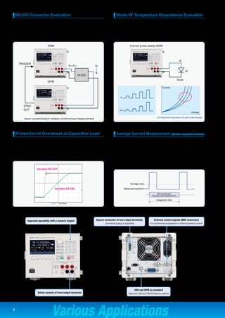 Adcmt catalog 6253-e-denkei DC Voltage Current Source Monitor | PDF