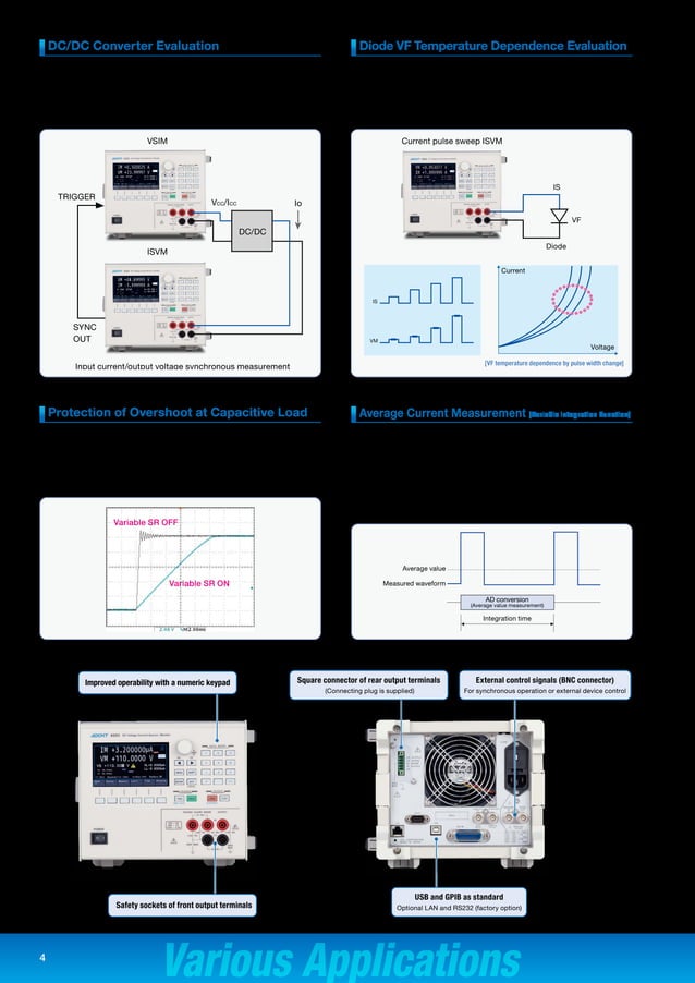 Adcmt catalog 6253-e-denkei DC Voltage Current Source Monitor | PDF