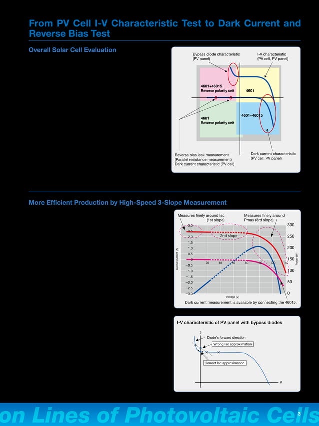 Adcmt SS9620 PV Cell Evaluation System | PDF