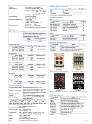 Adcmt SS9620 PV Cell Evaluation System | PDF