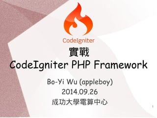 You must know about CodeIgniter Popular Library | PPT
