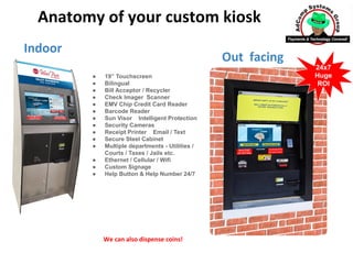 AdComp Systems Presentation | PPT